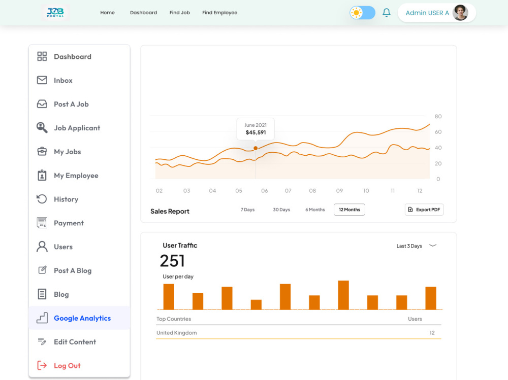 A Best Web Design and Experience Job Portal with Figma | Upwork
