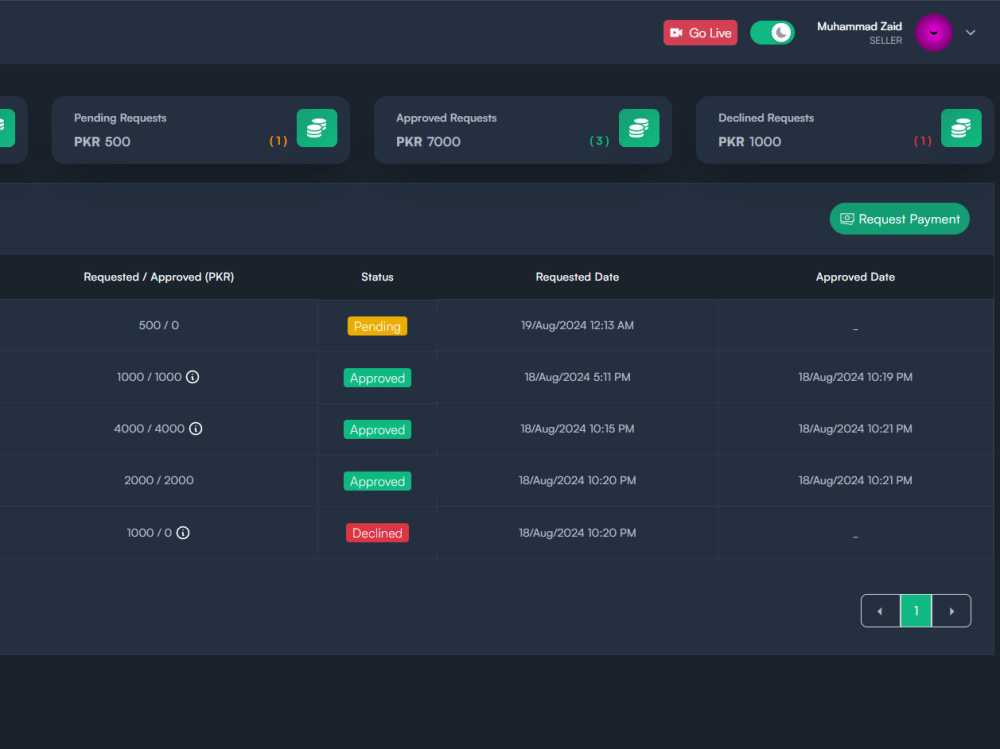 Full Stack Web Apps Mern, Mevn stack, React.js Next.js Node.js and ...