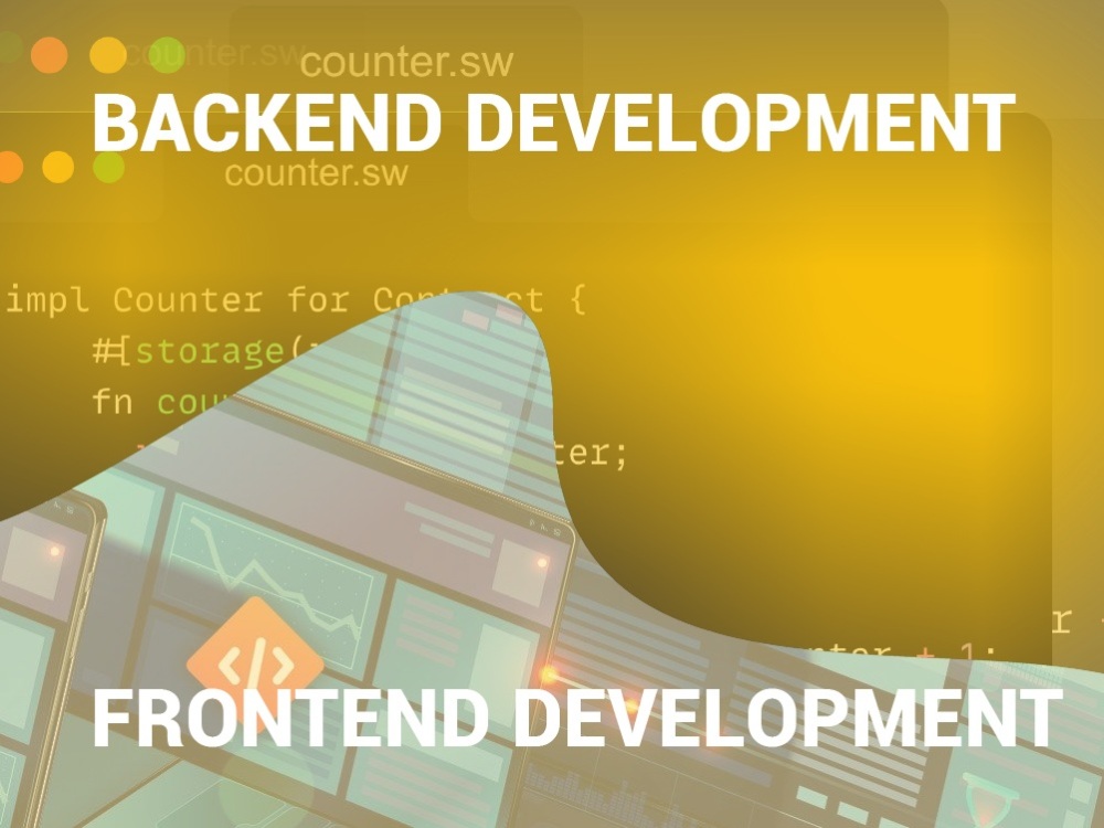 A fully functional dynamic WordPress Website | Upwork