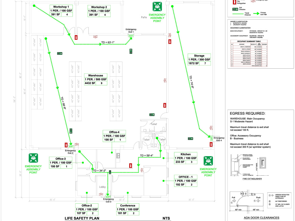 Life safety and emergency evacuation plan | Upwork
