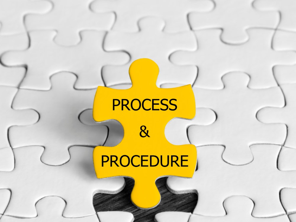 A Custom Standard Operation Procedure (SOP) To Optimize Your Workflow ...