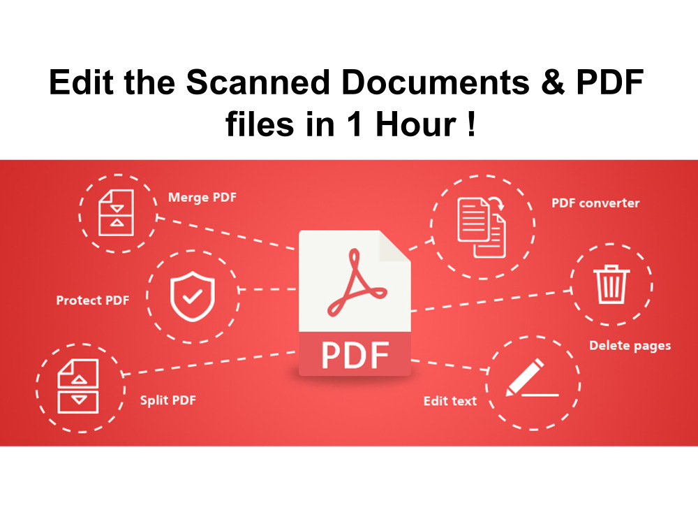 Scanned PDF Editing JPG | Photoshop PDF Editing | Upwork