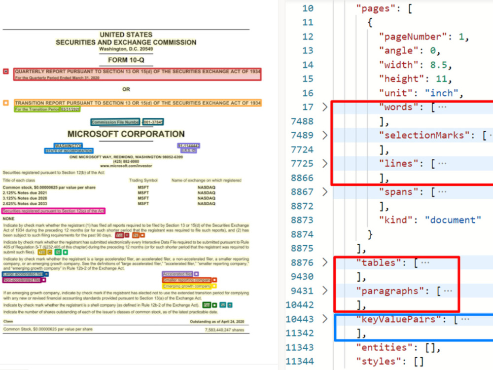 AI-Powered Data Parsing & Extraction Expert | ChatGPT & Custom AI ...