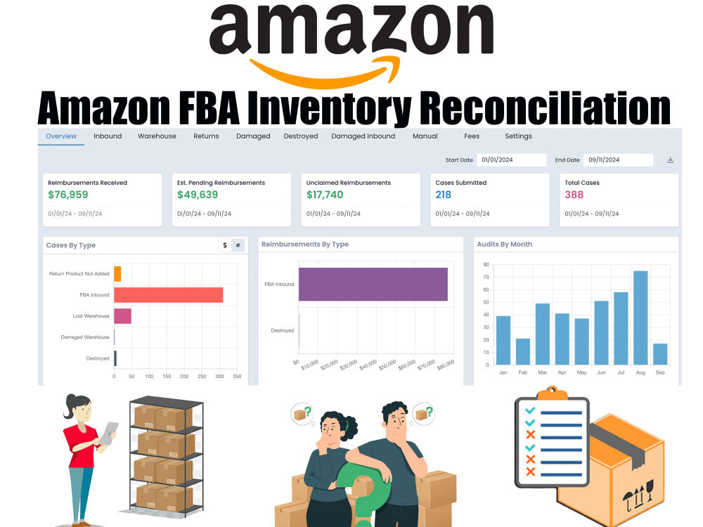 Amazon FBA Inventory Reconciliation & Reimbursement Expert | Upwork