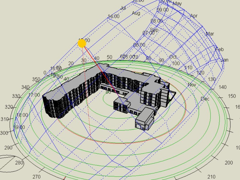 Energy analysis for any kind of building using designbuilder | Upwork