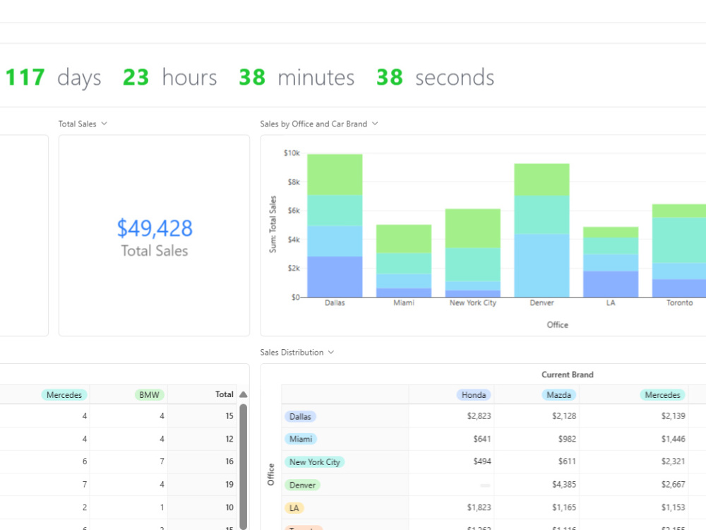 A custom designed Airtable tool | Upwork