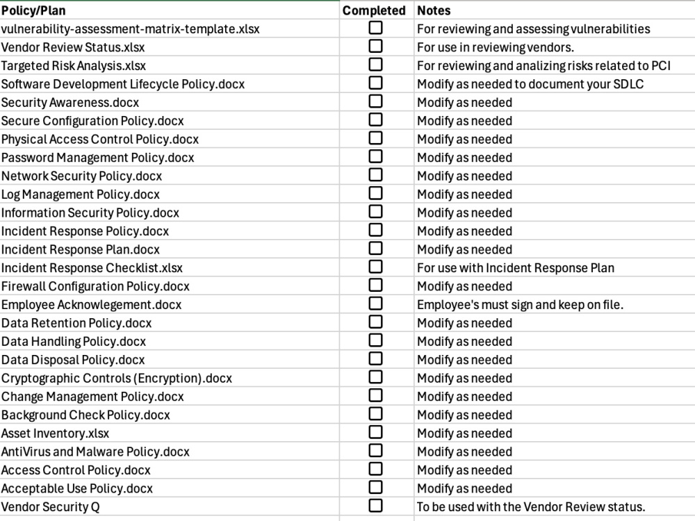 PCI DSS Ready to complete Templates - DIY | Upwork