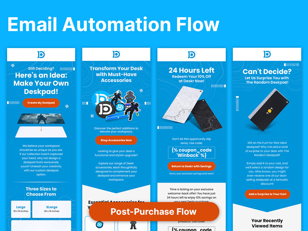 Email Flow Template Design for Your eCommerce Businesses | Upwork