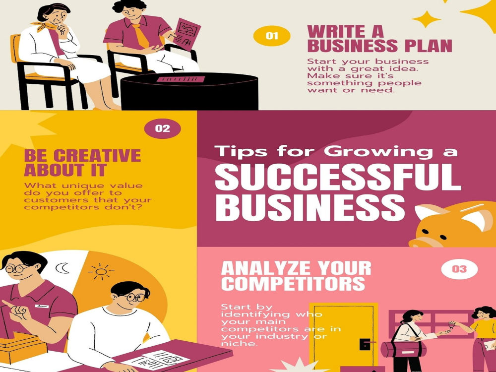 Create stunning infographics and customizable canva design | Upwork