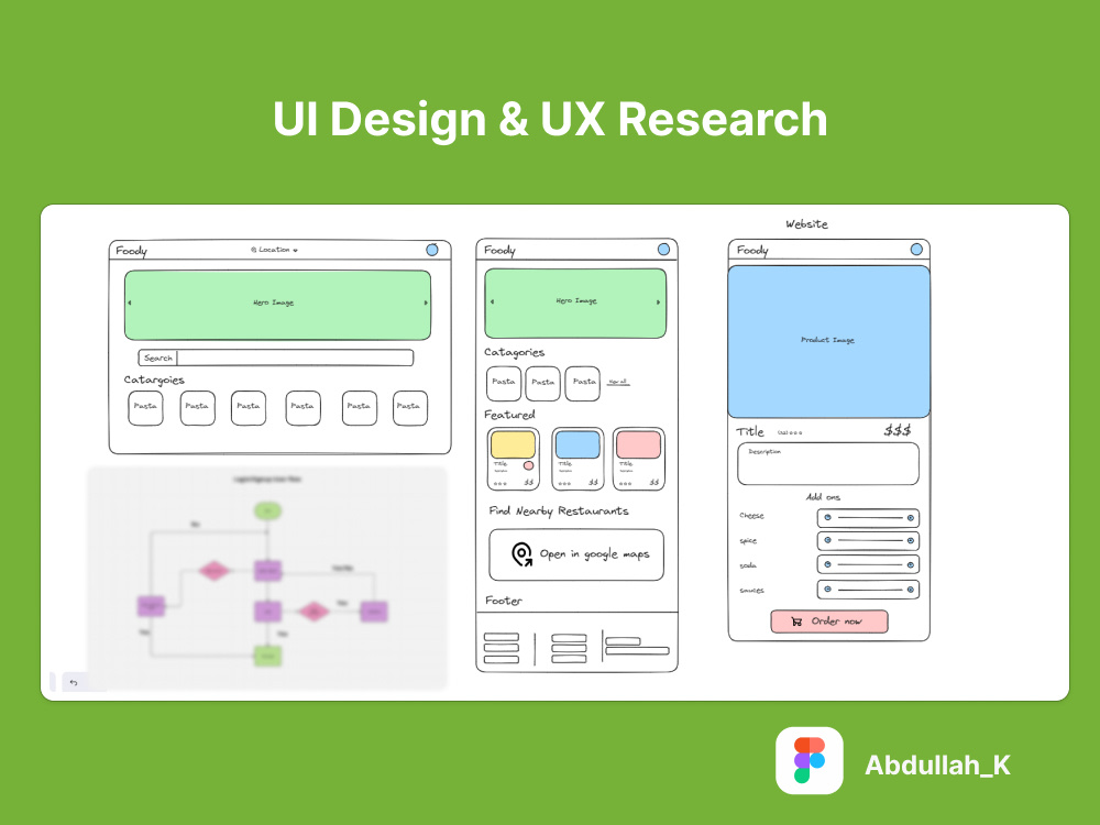 Quality and Responsive Mobile App Figma Designs with UX Research. | Upwork