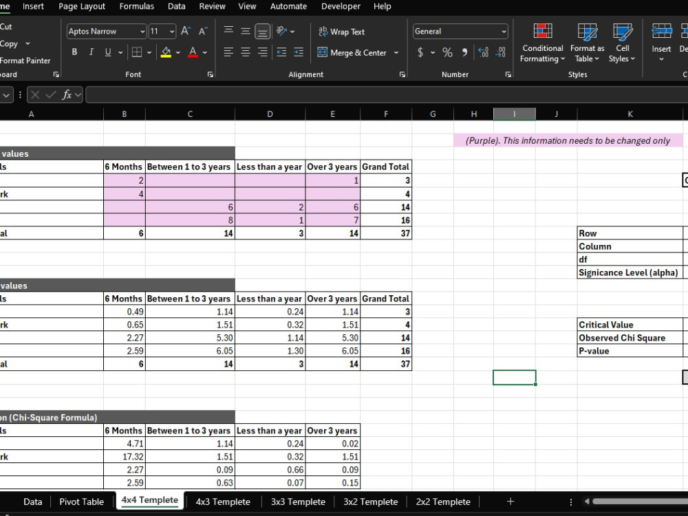 Excel dashboards and data analysis | Upwork