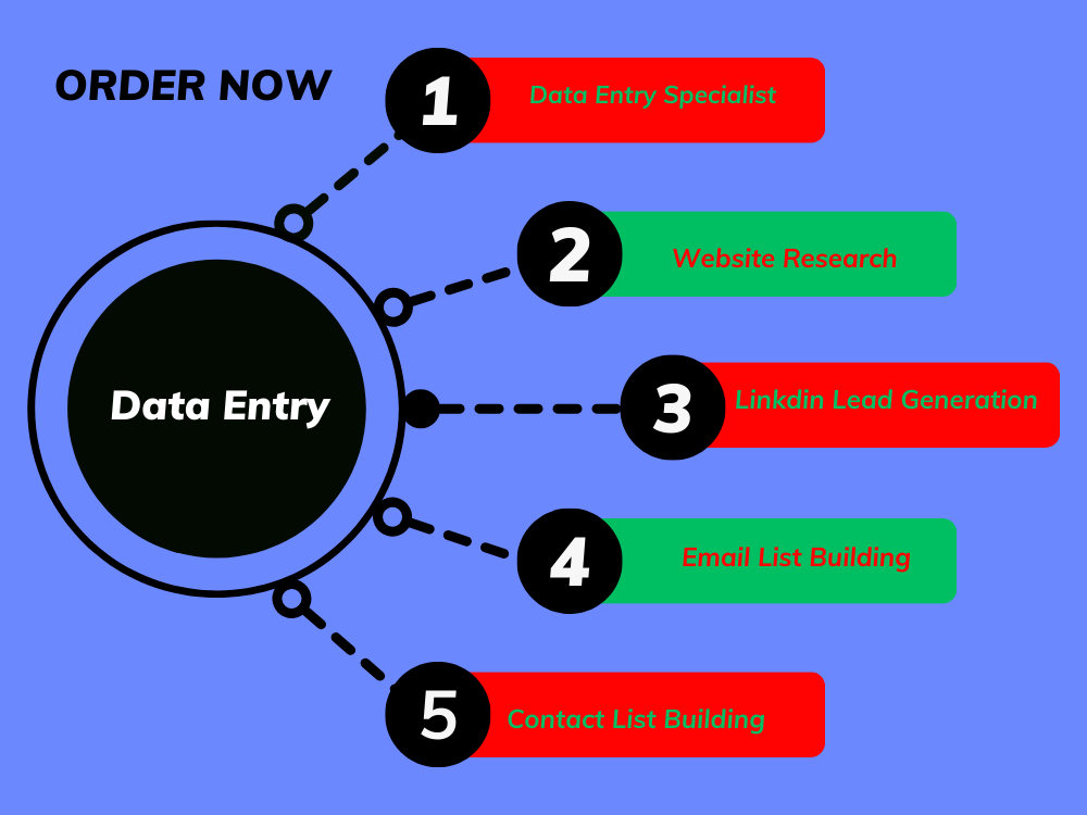 Professionally Data Entry, and Linkdin Lead Generation Services | Upwork