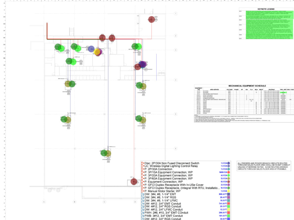 Accurate Electrical Estimate & BOM With Custom Breakdown | Upwork