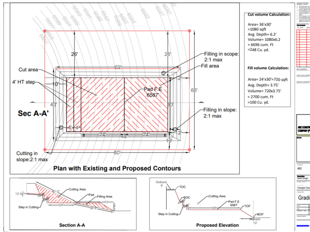 2d Site Plans, Erosion Control Plans, Site Grading Plans for city ...