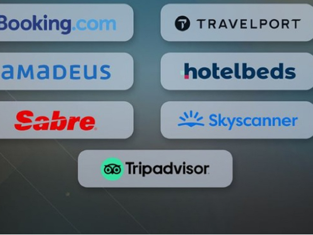 Booking system - Integration with Hotelbeds API | Upwork