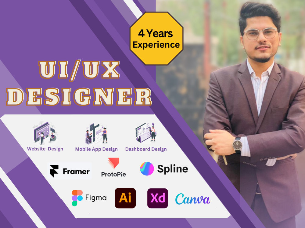 A pixel-perfect UI/UX Design with Prototyping | Upwork