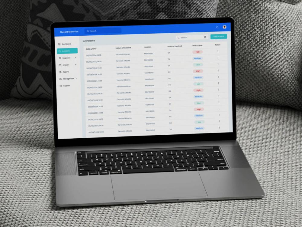 Custom Dashboard Design for Web Applications/ UI/UX Design | Upwork