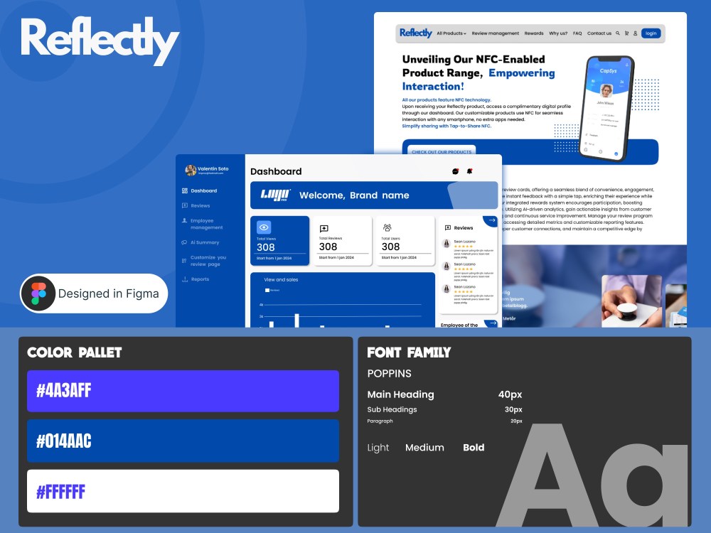 A pixel-perfect UI/UX Design with Prototyping | Upwork