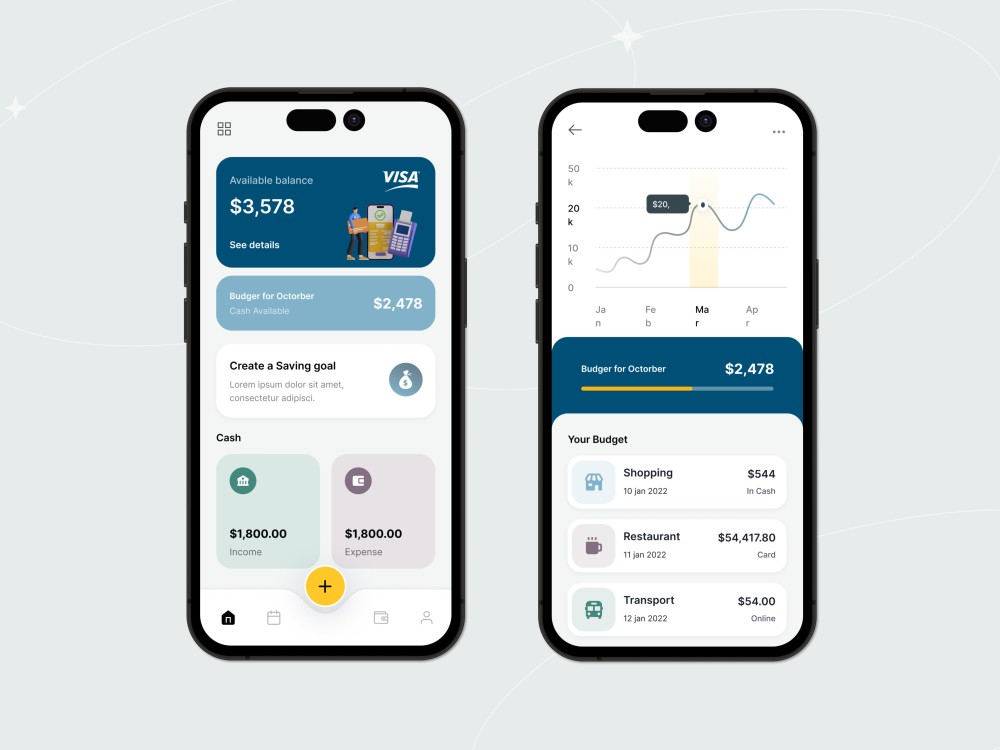 Creating Unique User Experiences with Efficient and Intuitive UX/UI ...