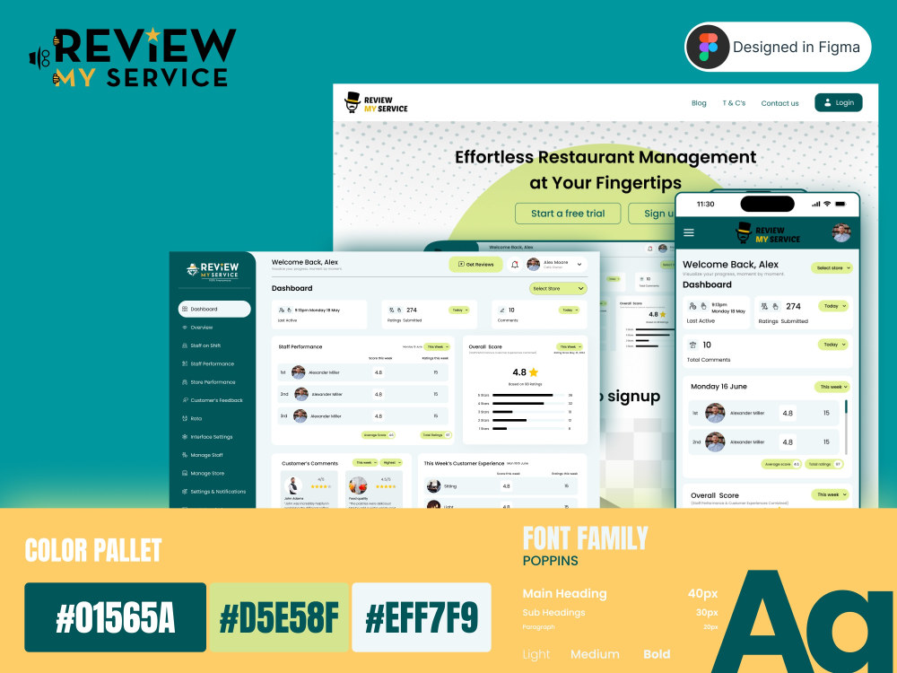A pixel-perfect UI/UX Design with Prototyping | Upwork