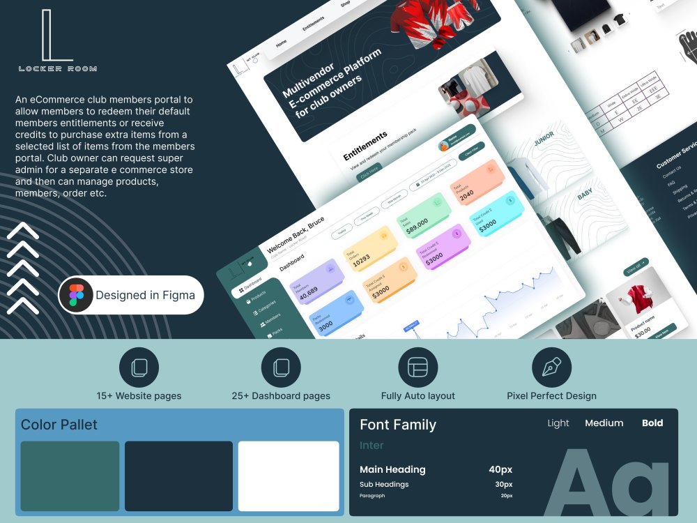 A pixel-perfect UI/UX Design with Prototyping | Upwork