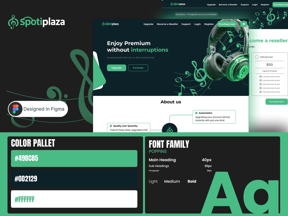 A pixel-perfect UI/UX Design with Prototyping | Upwork