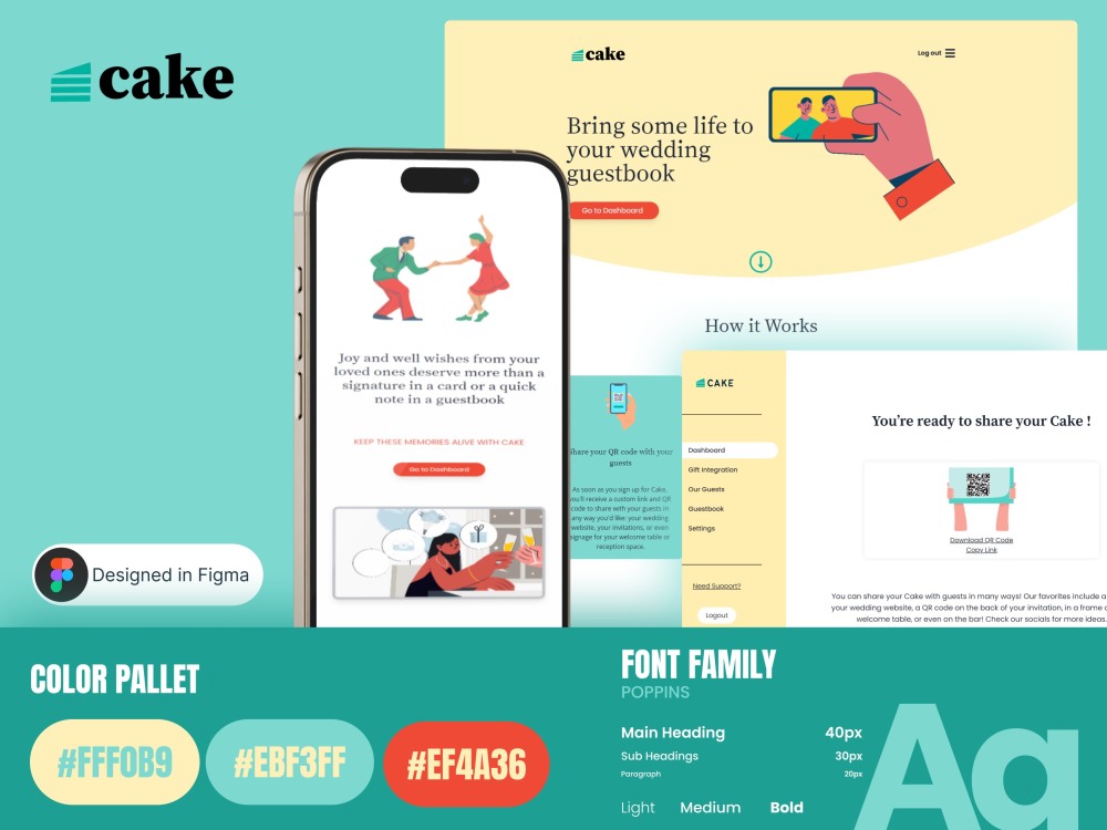 A pixel-perfect UI/UX Design with Prototyping | Upwork