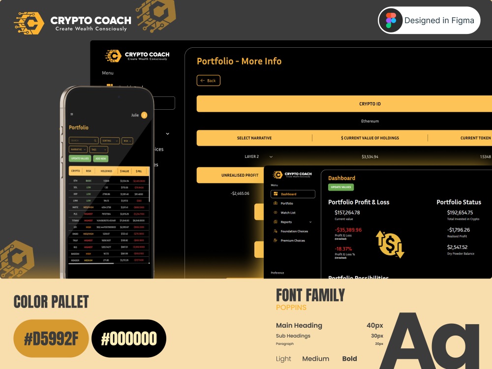 A pixel-perfect UI/UX Design with Prototyping | Upwork