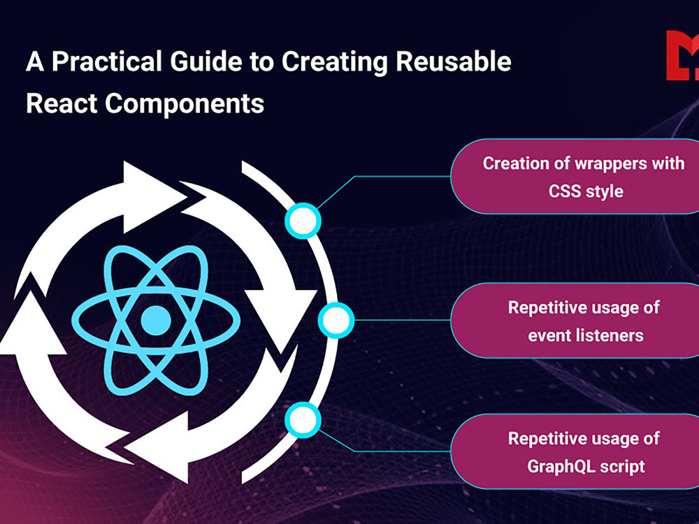 Conversion of PSD, XD, FIGMA to ReactJS | Front end developer | React | JS | Upwork