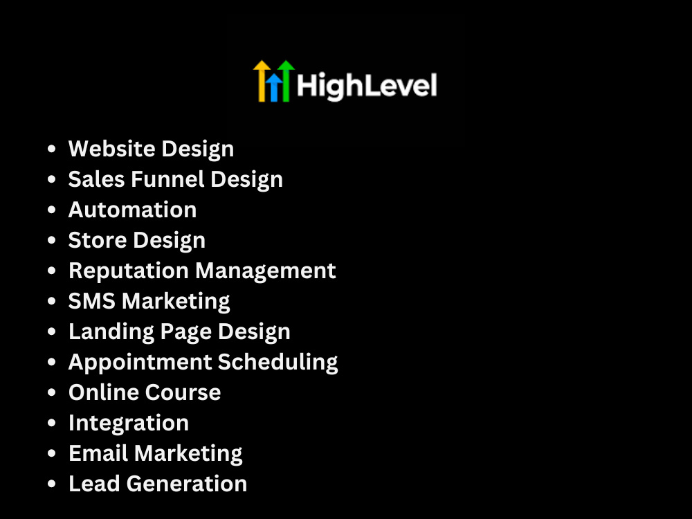 A fantastic Gohighlevel website, Landing page design, Integration | Upwork