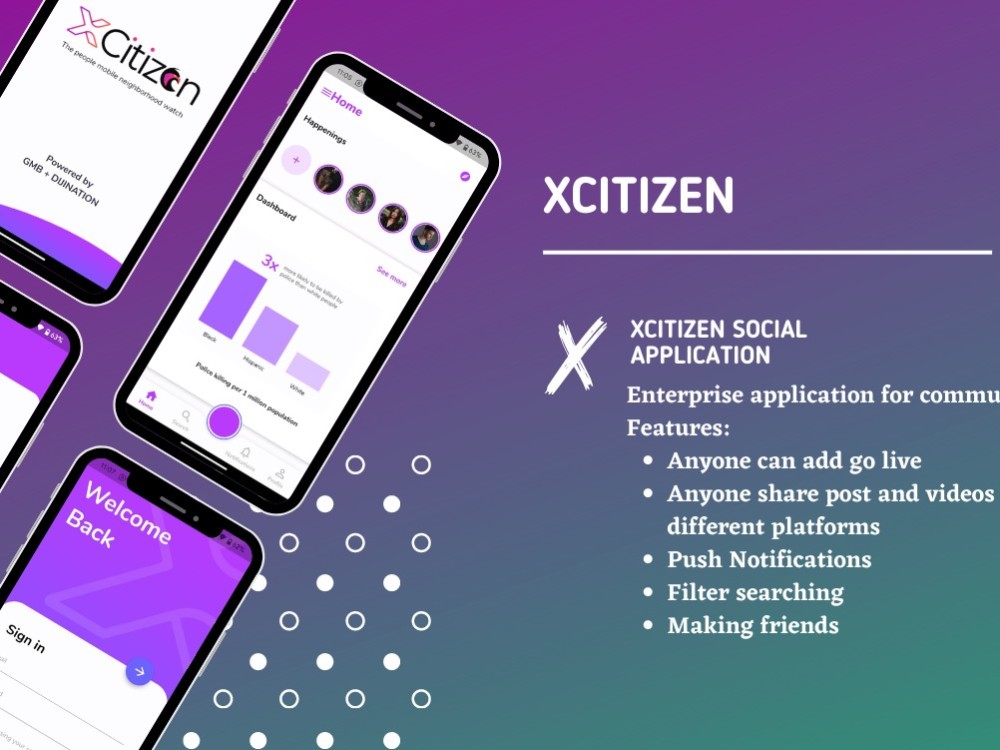 Flutter Ui Flutter Firebase Flutter Ai Figma To Flutter Flutterflow Upwork