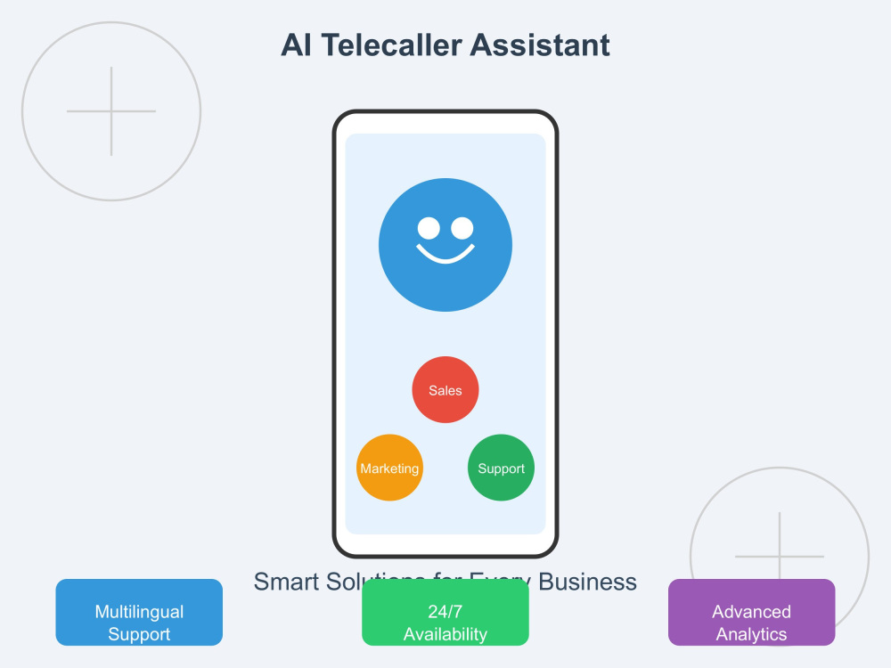 Custom AI Telecaller Assistant: TTS model ready for commercial use | Upwork