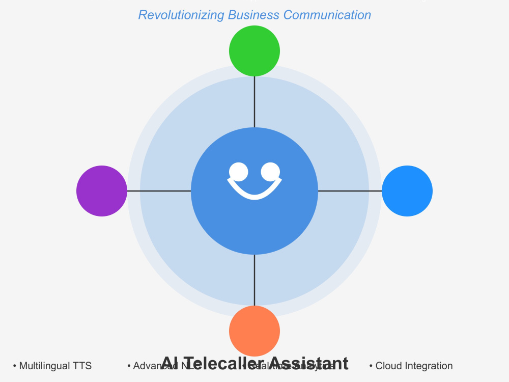 Custom AI Telecaller Assistant: TTS model ready for commercial use | Upwork