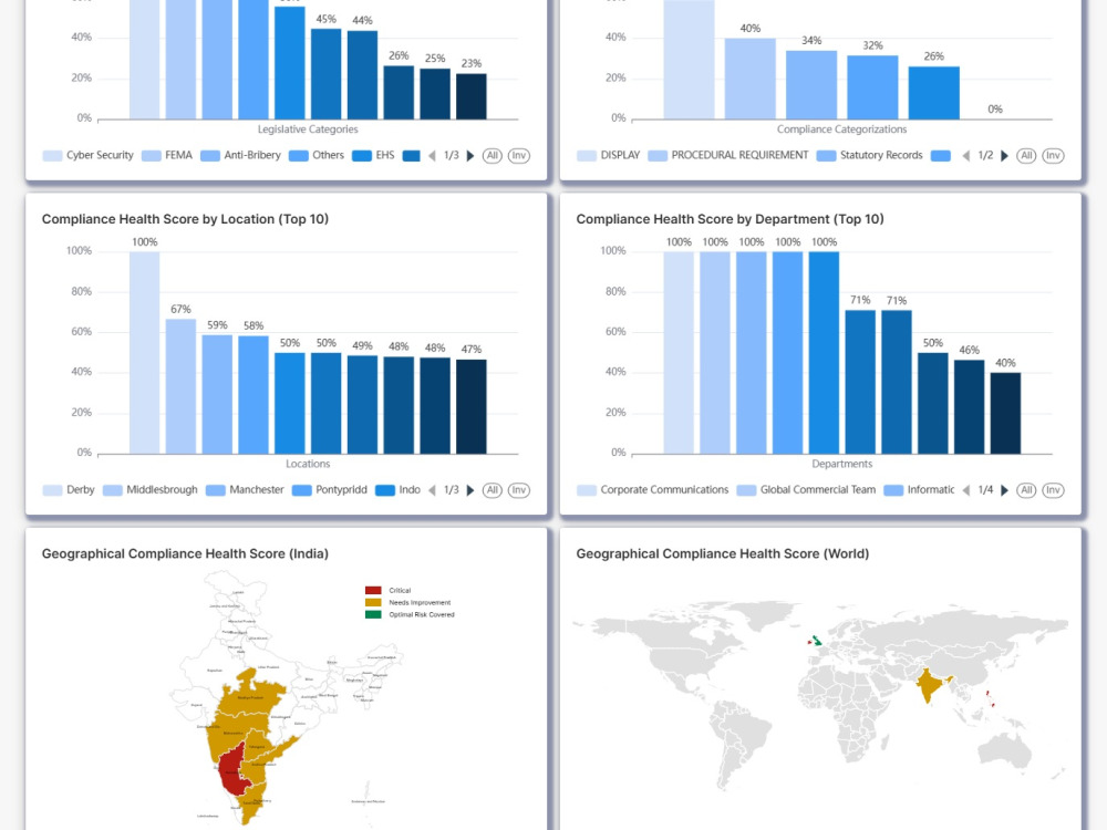 Interactive Dashboard Apache Superset Customization With Deployment