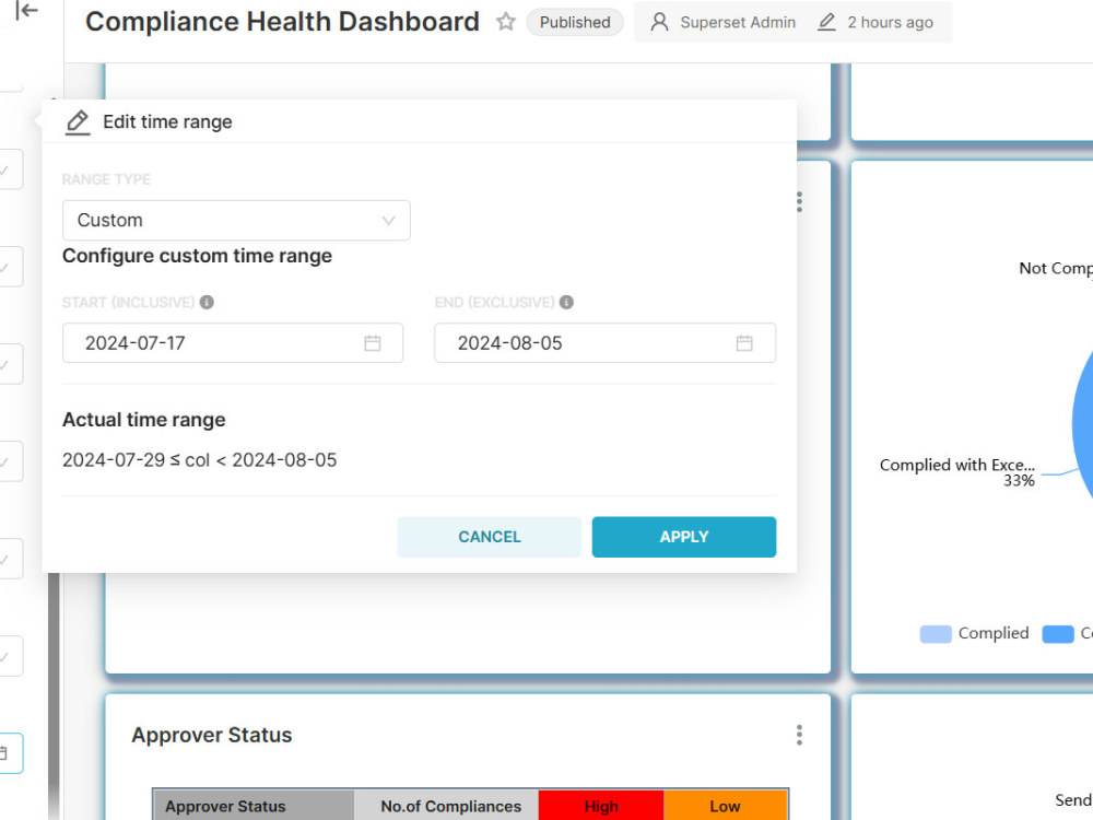 Interactive Dashboard Apache Superset Customization With Deployment