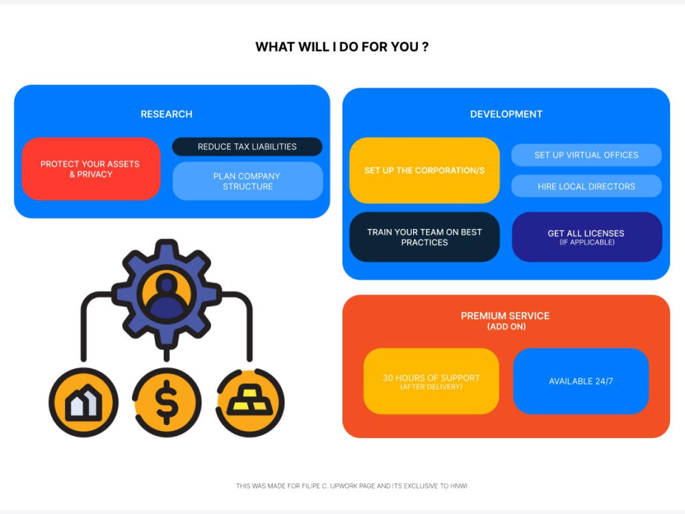 Advanced tax-efficient structure that minimizes your tax liabilities ...