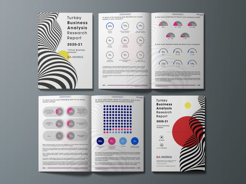 Professional & Modern Catalog Design | Upwork