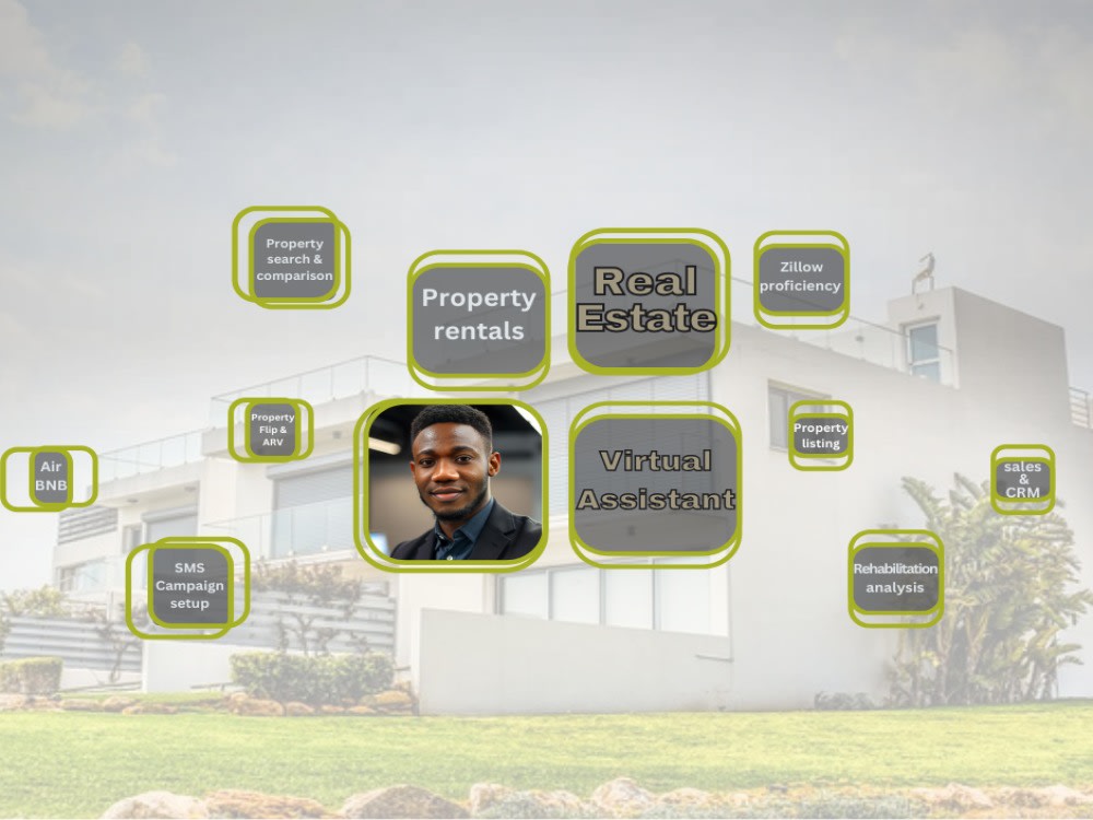 Experienced Virtual Assistant Specializing in Real Estate Management ...