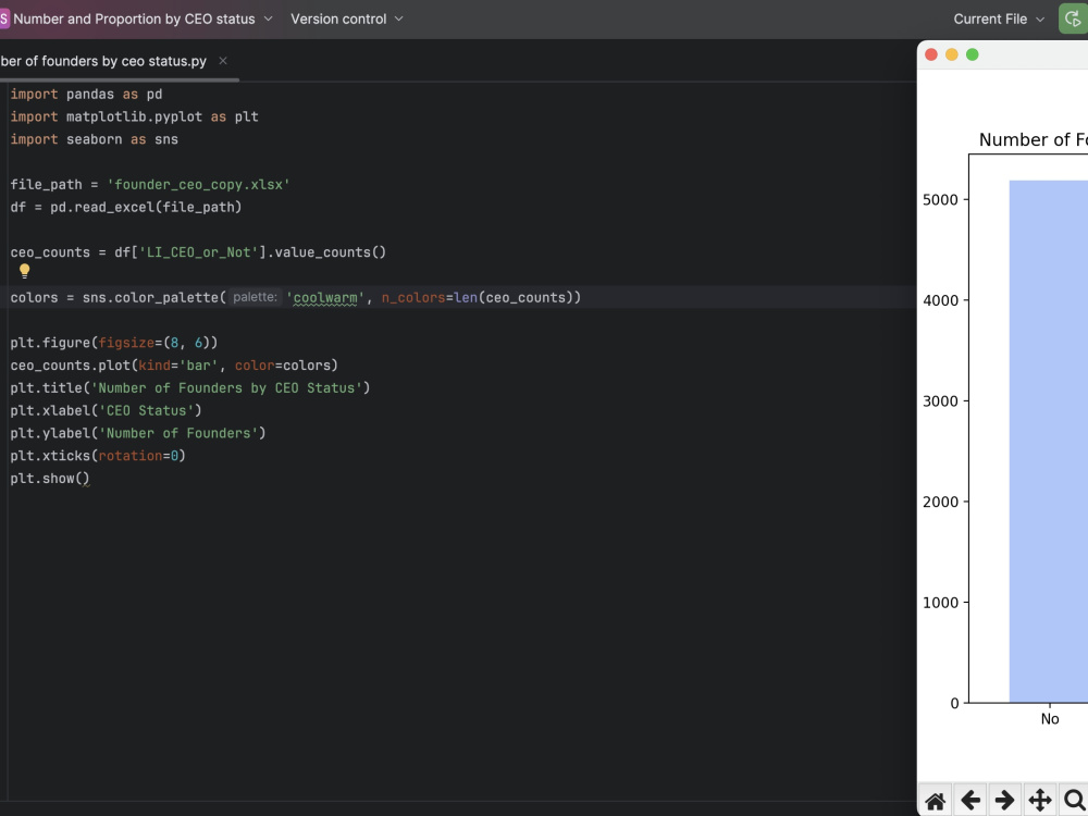 Data Analysis And Visualization Python Upwork