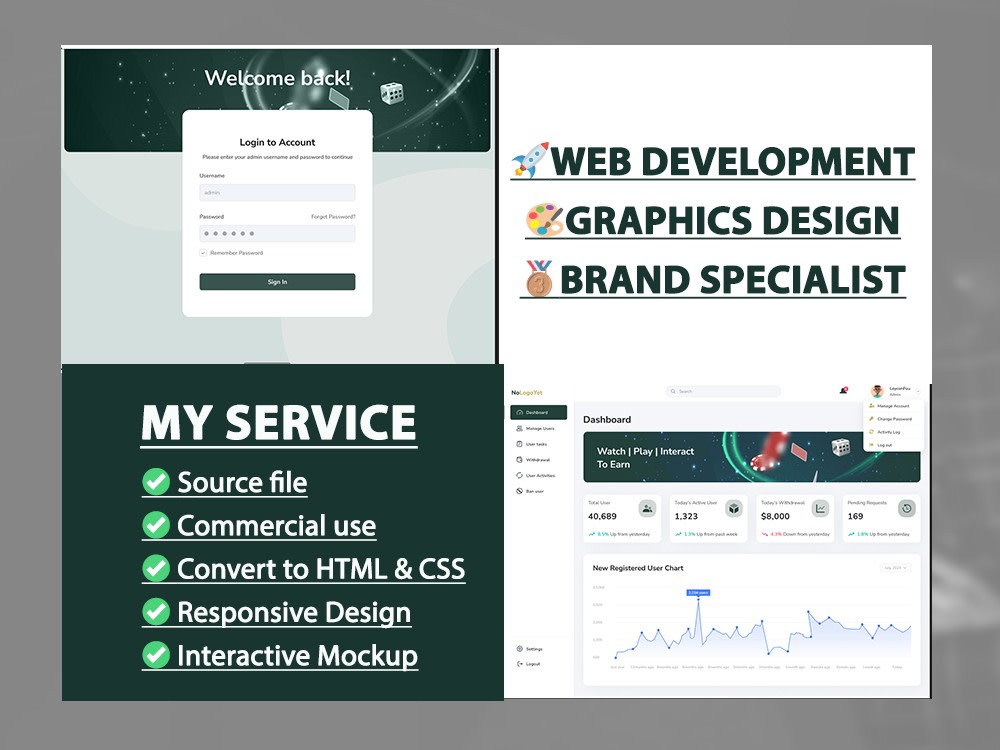 High-performing website and compelling brand identities | Upwork