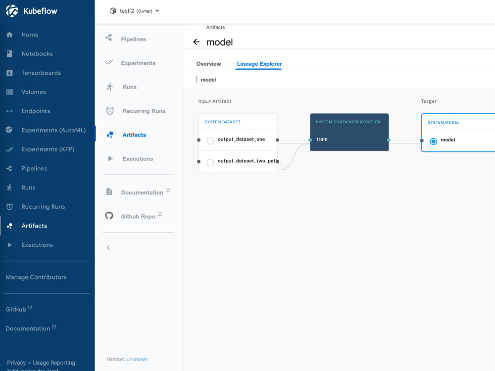 Enterprise grade Kubeflow AI/ML Platform | Upwork