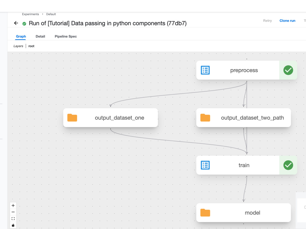 Enterprise grade Kubeflow AI/ML Platform | Upwork