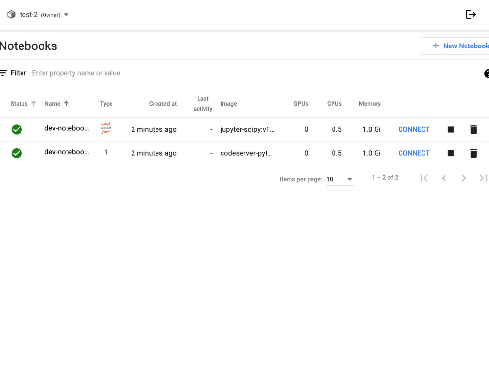 Enterprise grade Kubeflow AI/ML Platform | Upwork