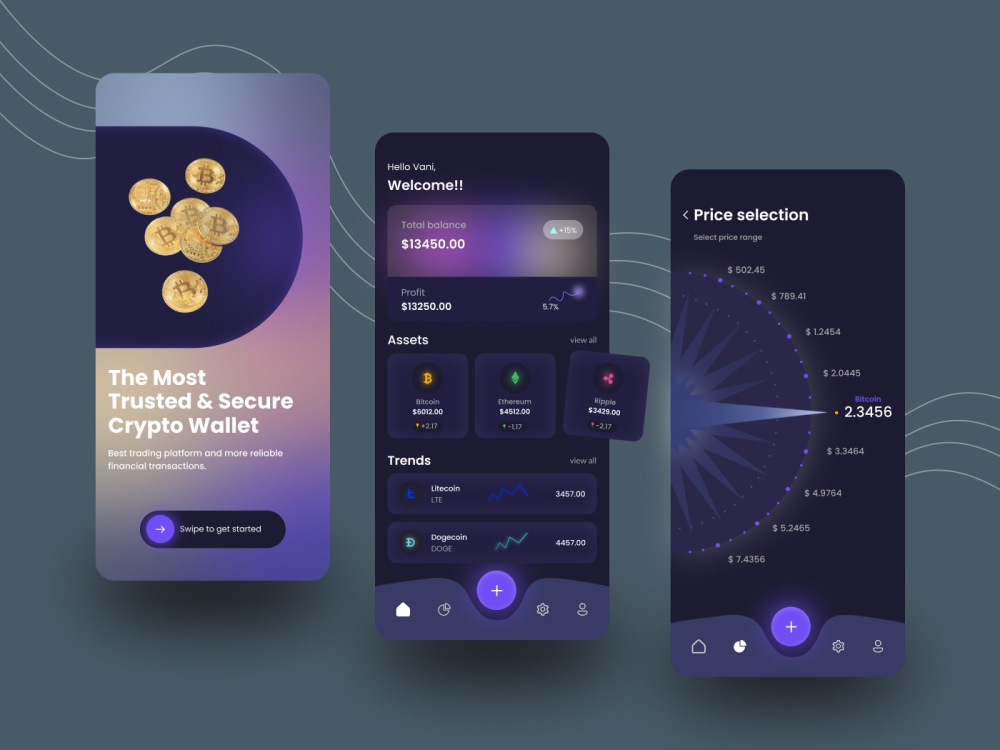 Figma mobile app design - Figma UI/UX Design - mobile app wireframes UI ...