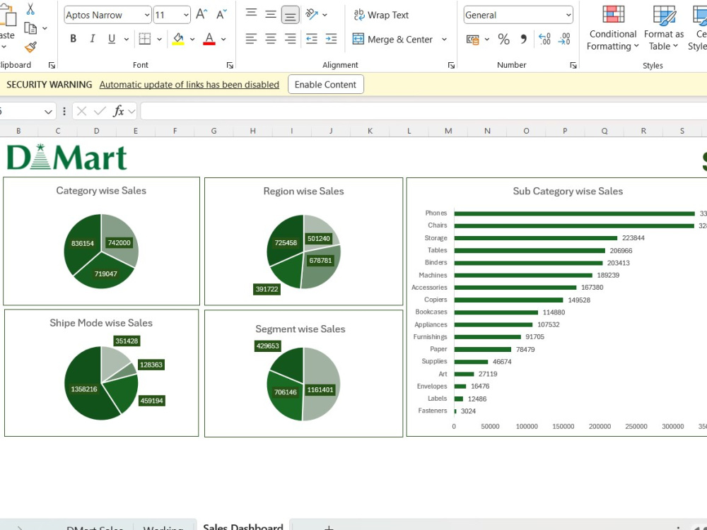 Clean, format, merge, split excel data | Upwork