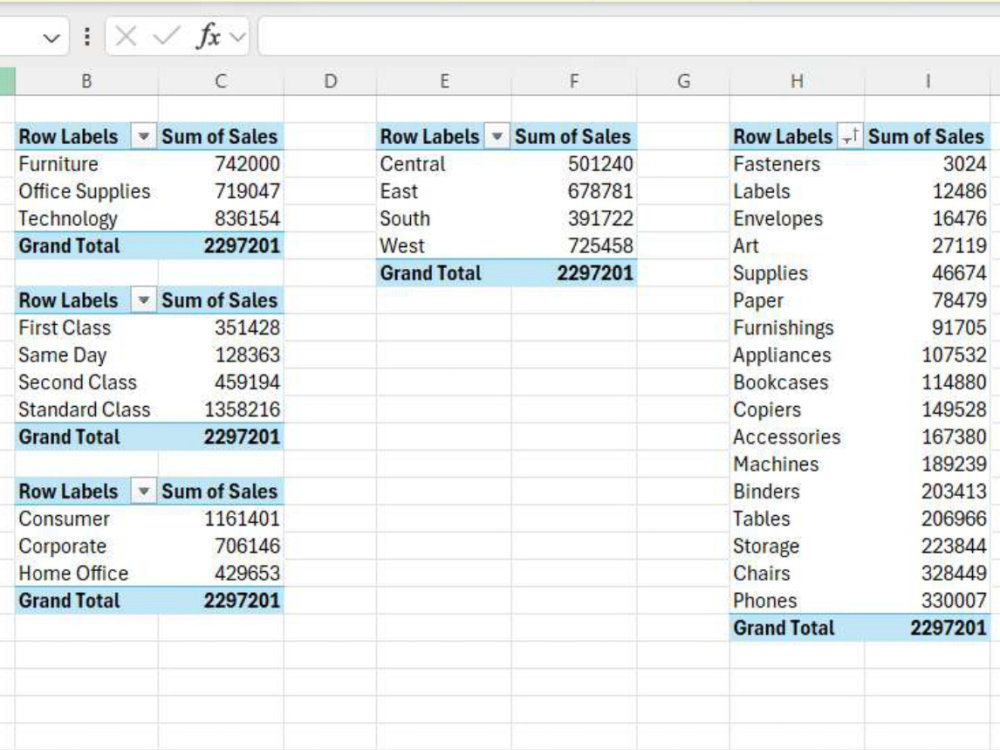 Clean, format, merge, split excel data | Upwork