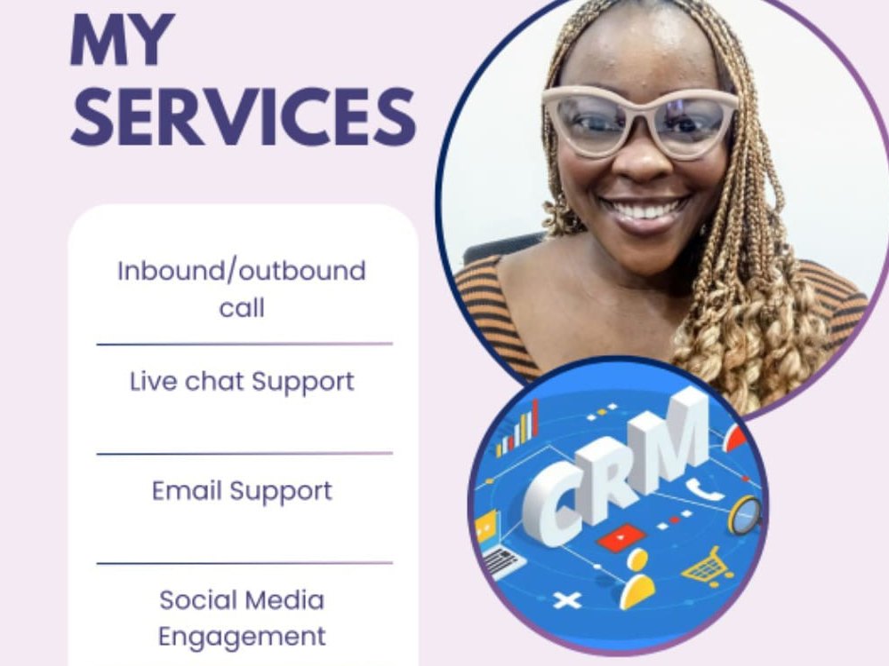 Customer Service, Live Chat Support For Ecommerce, | SaaS | Tech ...