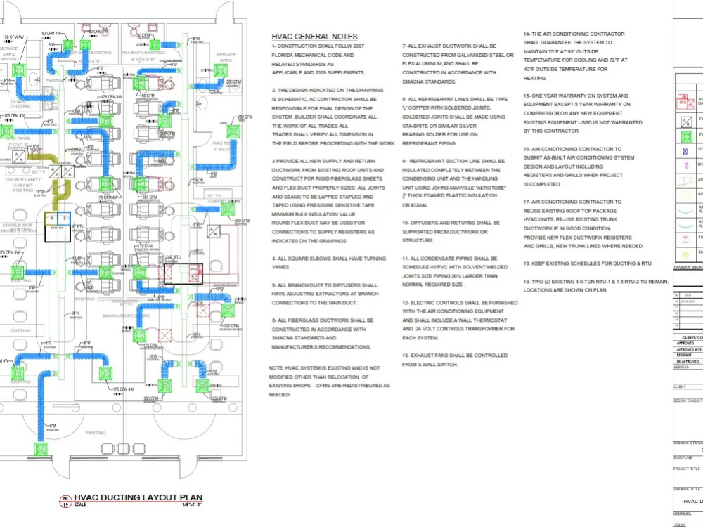 Electrical Design, SLD, MEP Design, Schematics, PCB, BOM | Altium ...
