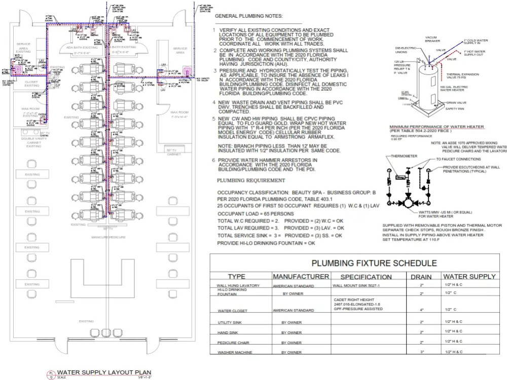 Electrical Design, SLD, MEP Design, Schematics, PCB, BOM | Altium ...