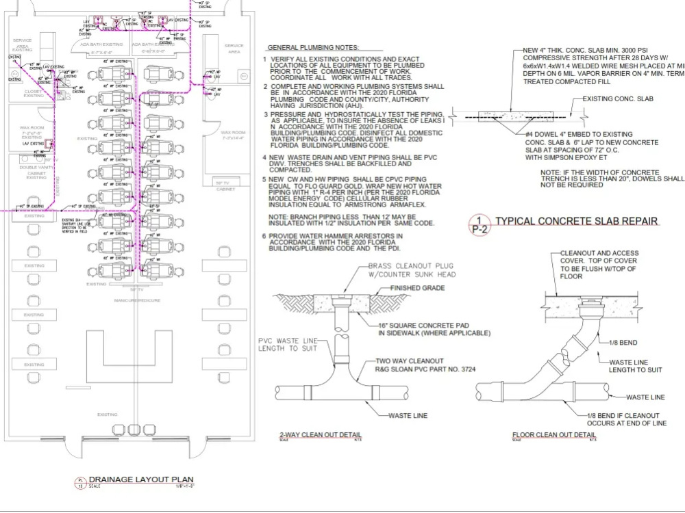 Electrical Design, SLD, MEP Design, Schematics, PCB, BOM | Altium ...